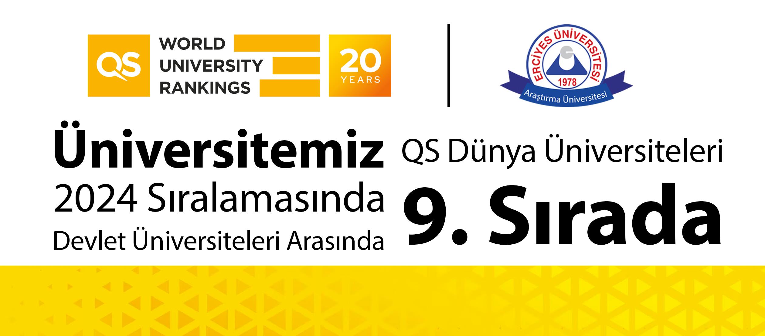 Success of our University in the QS World University Rankings 2024